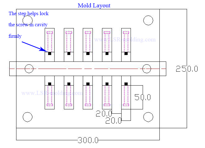 Silicone Plastic Overmolding | Rubber Plastic Bonding by LSR Injection ...
