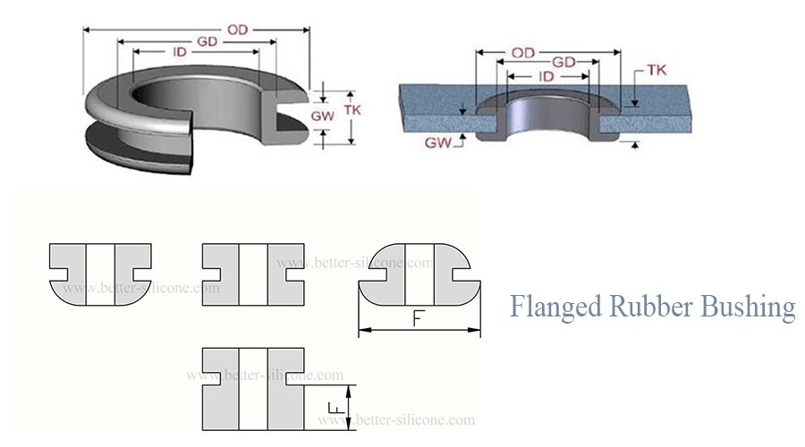 Rubber Bush Compression Mold | Suspension Bush Tooling Guide