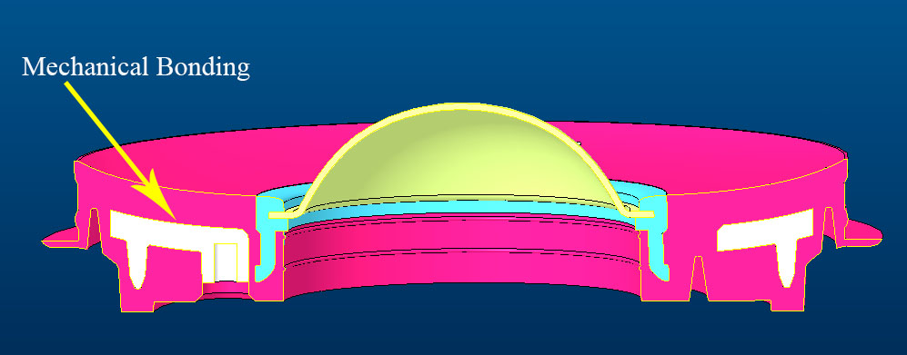 Rubber Overmolding - Silicone to Plastic Bonding Guide - Better Silicone