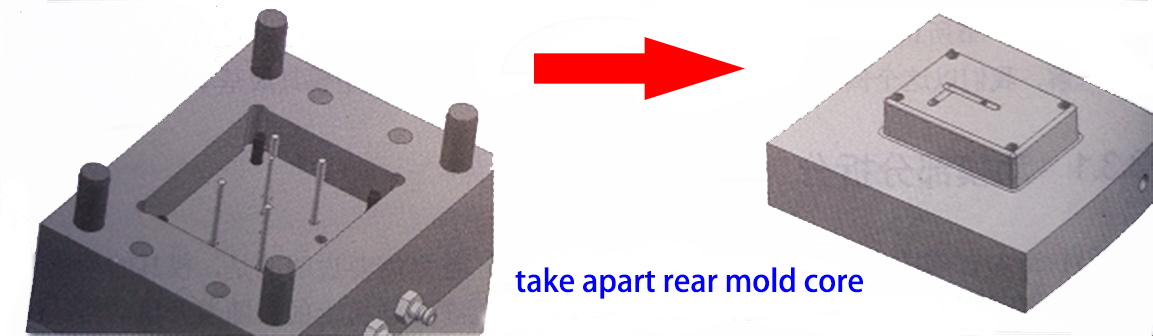 Design Guide for Plastic Injection Molding Machine - Better Silicone